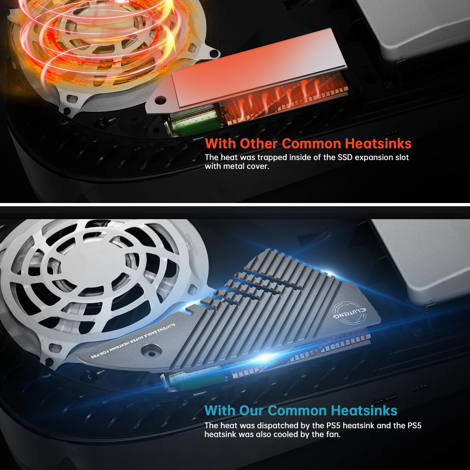 ELUTENG Heatsink SSD PS5 with 4 Thermal Pads PS5 SSD Heatsink Cover NVME PS5 2 in 1 Heatsink for PS5 Aluminum M.2 2280 SSD Cooling Mounting Post Kit Heat Sink for PS5 Computer Gaming PC Use(Black