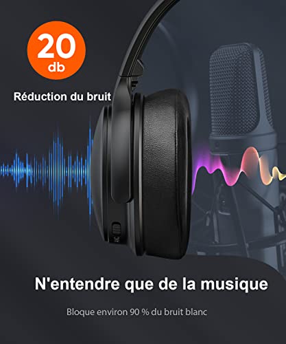 INFURTURE Active Noise Cancelling Headphones, H1 Wireless Over Ear Bluetooth Headphones, Deep Bass Headset, Low Latency, Memory Foam Ear Cups,40H Playtime, for Adults, Kids, TV, Travel, Home Office
