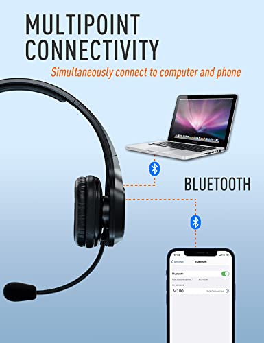 WUGEUSCH Wireless Headset with Microphone -Noise Canceling Headphones with Mic -Bluetooth On-Ear Earphones for Trucker, Office Work, Video Calling, Call Center -32H Talk Time, Clear Audio Transmission