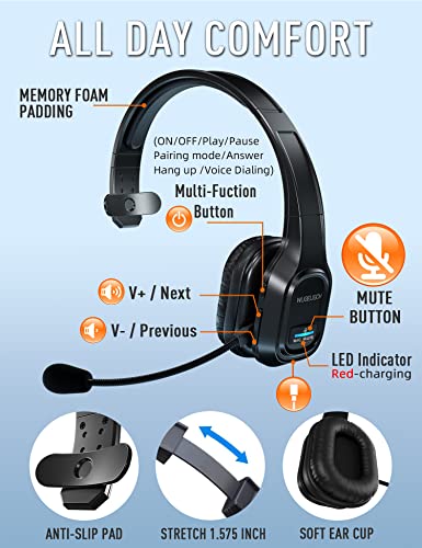 WUGEUSCH Wireless Headset with Microphone -Noise Canceling Headphones with Mic -Bluetooth On-Ear Earphones for Trucker, Office Work, Video Calling, Call Center -32H Talk Time, Clear Audio Transmission