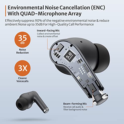 Senso Orbits Wireless Earbuds Bluetooth Headphones With Compact USB-C Quick Charging Case, Premium Sound Deep Bass Ear Buds, 4 Mics ENC Noise Cancelling for Clear Calls, IPX Waterproof for Gym Running