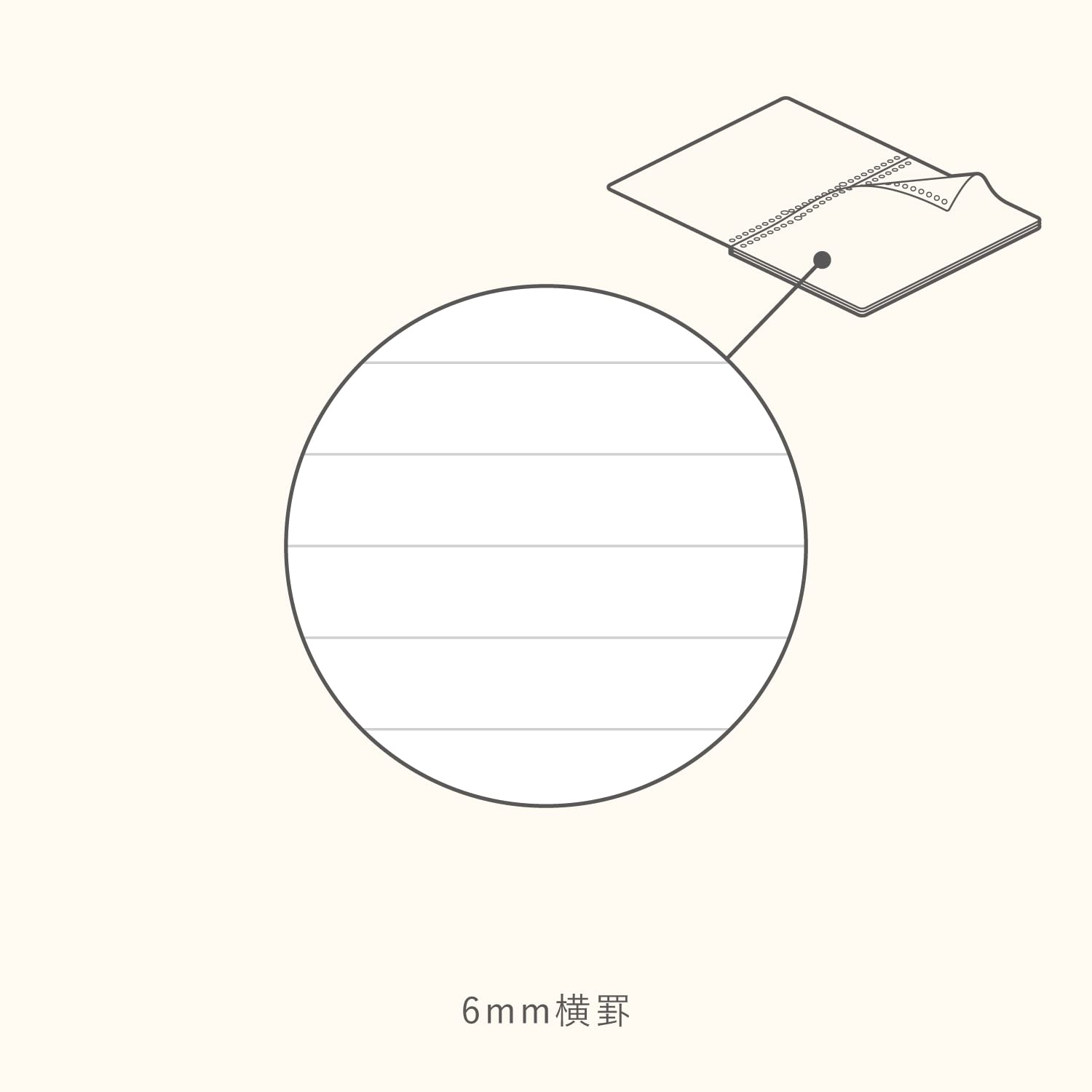 Kokuyo Me Loose Leaf Paper for Binders, Notebook Type, A4, 6mm Ruled, 30 Holes, 43 Lines, 50 Sheets, Japan Import (KME-LP916B-LG)