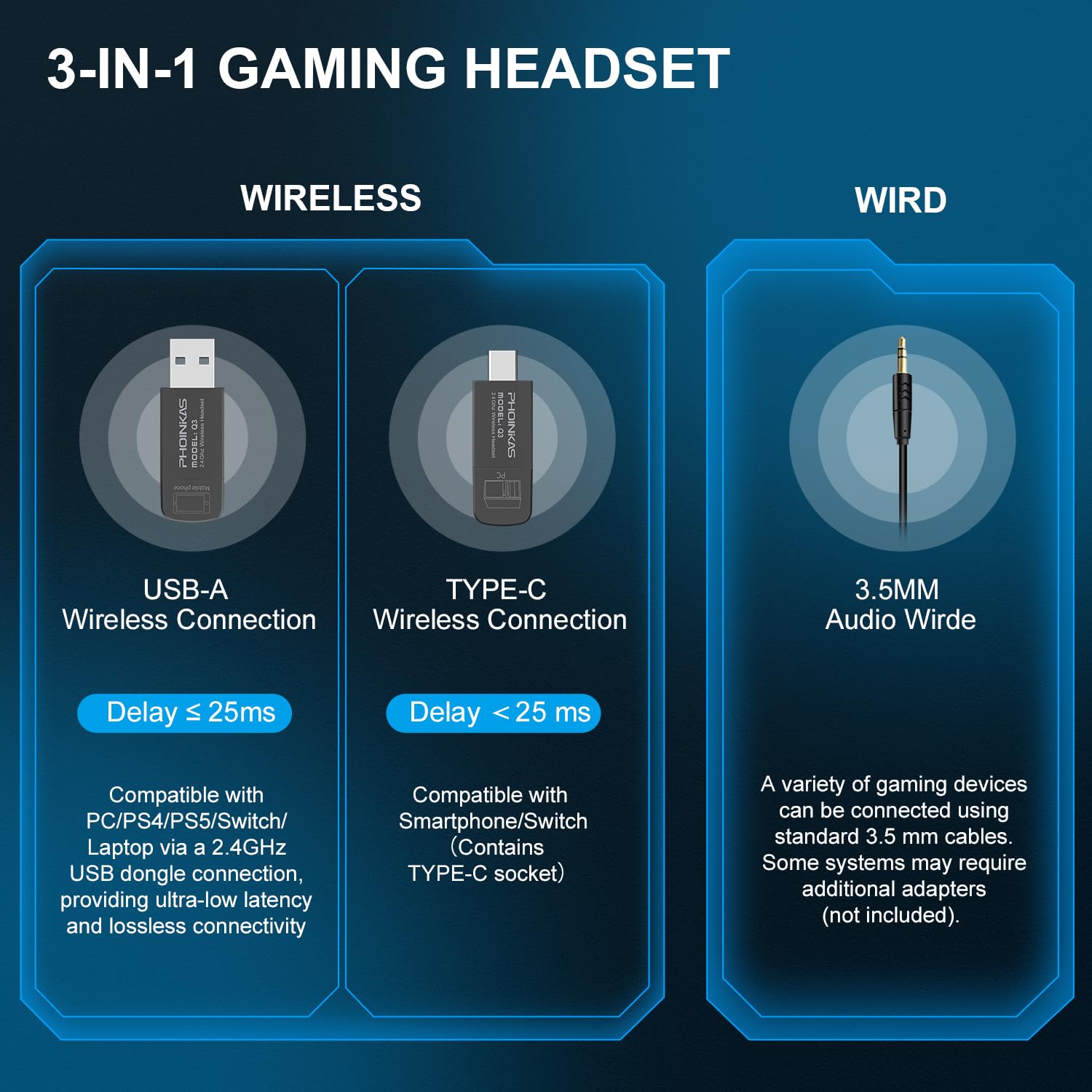 YOTMS Wireless Gaming Headset, 2.4GHz Wireless Headset for PC, PS4/PS5, Switch, Long Battery Up to 30h, 7.1 Surround Sound, Detachable Microphone, 3.5mm Wired Jack for Xbox (Beige)
