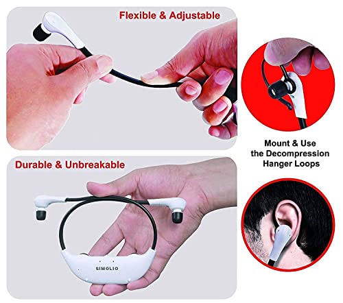 SIMOLIO 2.4G Long-Distance Wireless TV Headsets with an Extra Receiver for Replacement, One Base with One Charging Slot Only