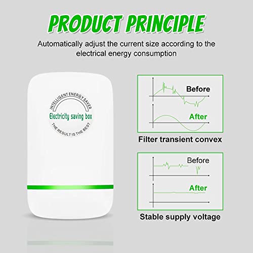 Pro Power Saver Electricity Saving Box, Miracle Watt Energy Saving Device, Device Electric Smart Us Plug 90v-250v 30kw for Household Office Market (2Pcs)