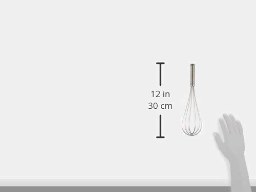 TS 18-8 Co-Pattern Foaming 11.8 inches (30 cm)