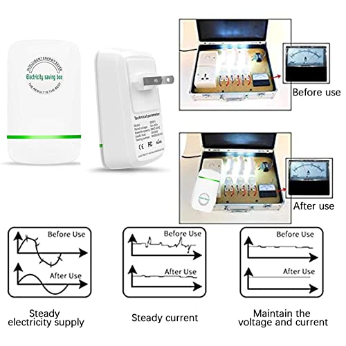 Pro Power Saver Electricity Saving Box, Miracle Watt Energy Saving Device, Device Electric Smart Us Plug 90v-250v 30kw for Household Office Market (2Pcs)
