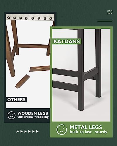 KATDANS Bar Stools Set of 2, 24" Counter Height Saddle Bar Stools, Upholstered PU Leather Bar Stools for Kitchen Island, Mid Century Modern Backless Barstools with Metal Base, KS861P-Teal, 2Pcs