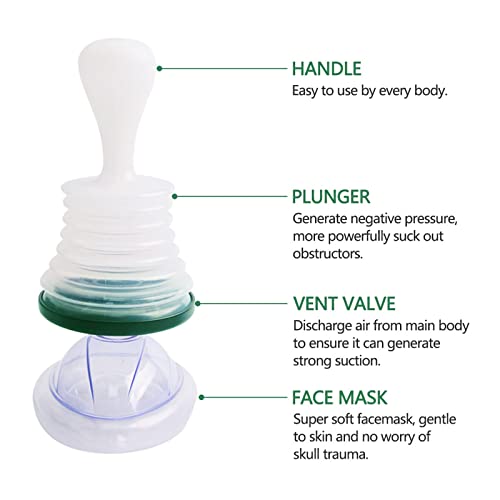 2023 New Choking Rescue Device ,2 Different Size Masks, Suction Anti Choking Device, Professional Choking Emergency Device for Adult and Children (Yellow)