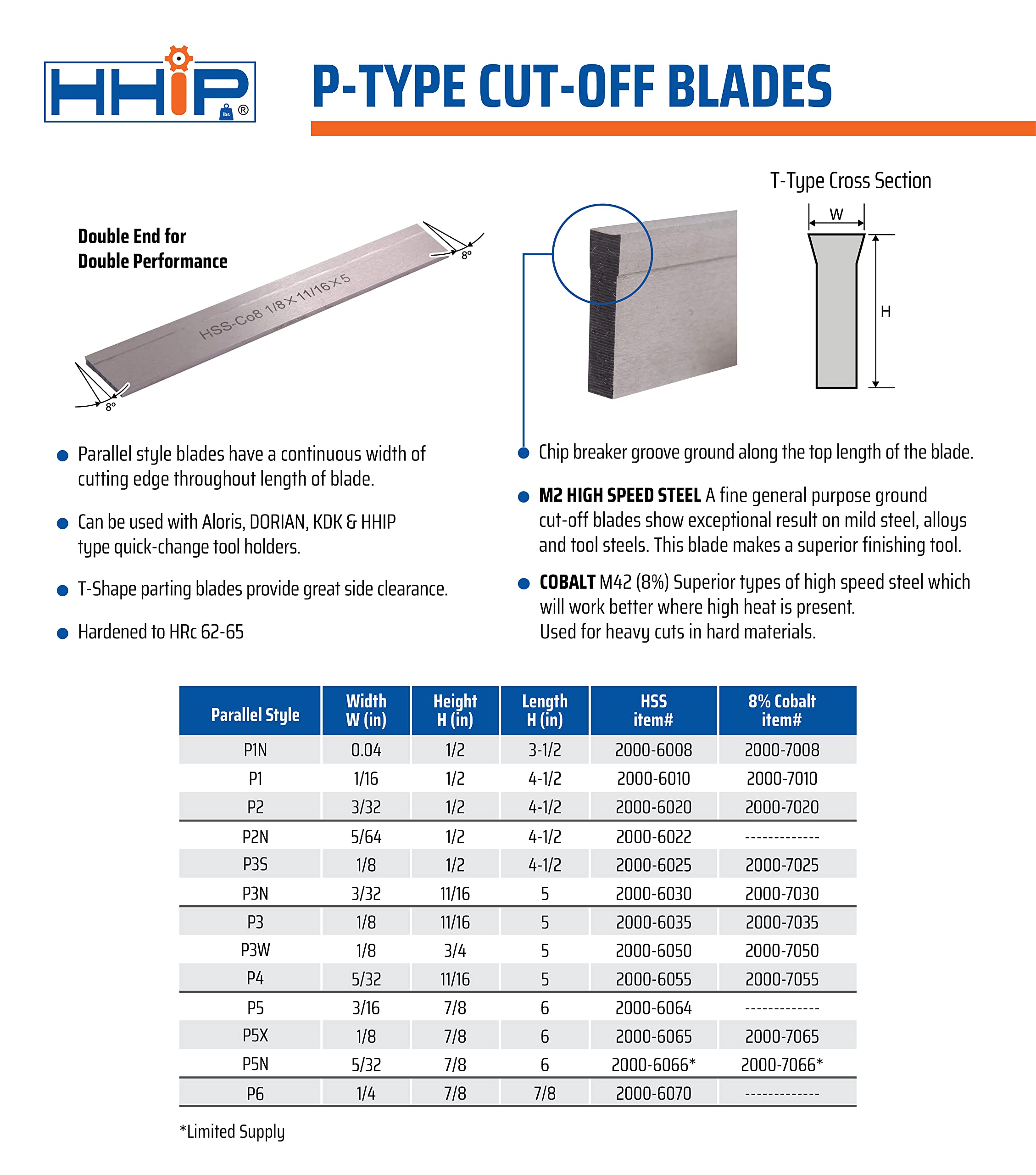 HHIP 2000-6064 3/16 x 7/8 x 6 Inch HSS Parallel Type Cut-Off Blade P5 (Pack of 1)