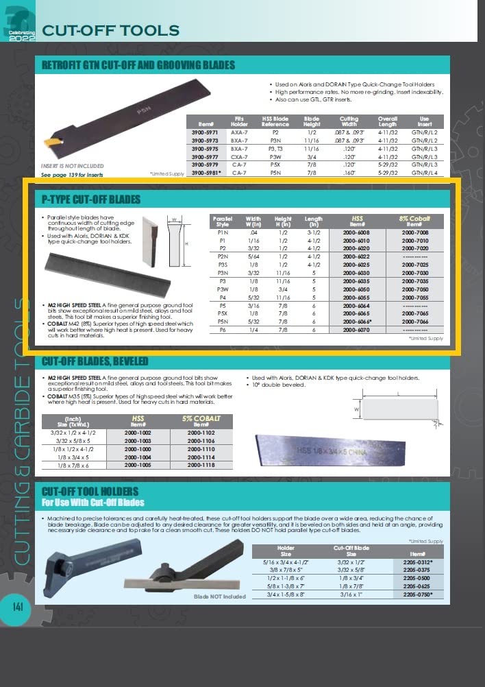 HHIP 2000-6064 3/16 x 7/8 x 6 Inch HSS Parallel Type Cut-Off Blade P5 (Pack of 1)