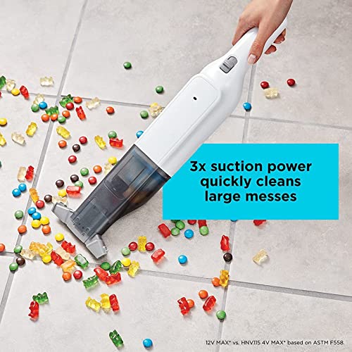 Nozaya Cordless Handheld Vacuum Cleaner- Rechargeable with Base Charger