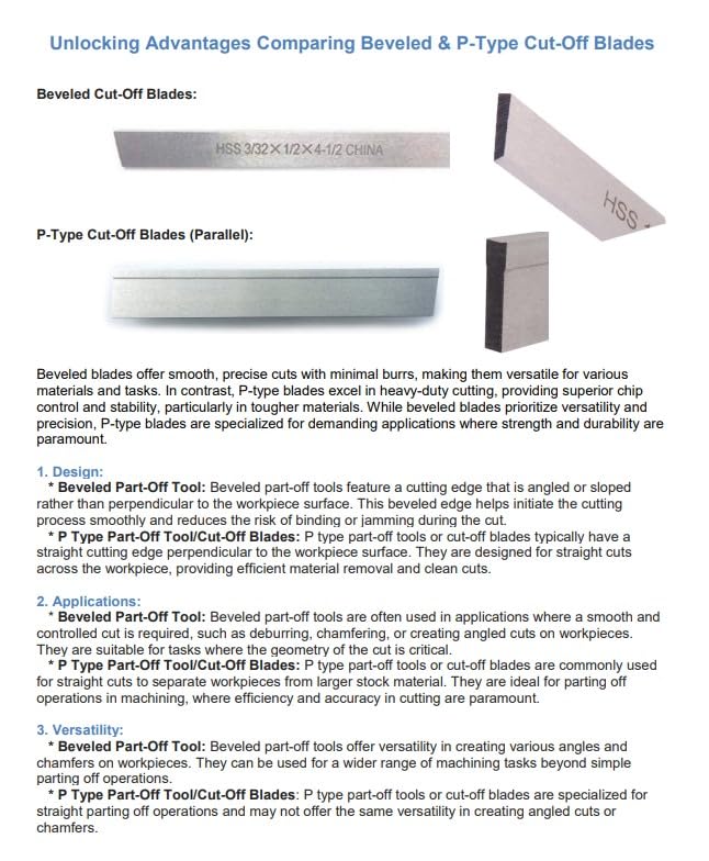 HHIP 2000-6064 3/16 x 7/8 x 6 Inch HSS Parallel Type Cut-Off Blade P5 (Pack of 1)