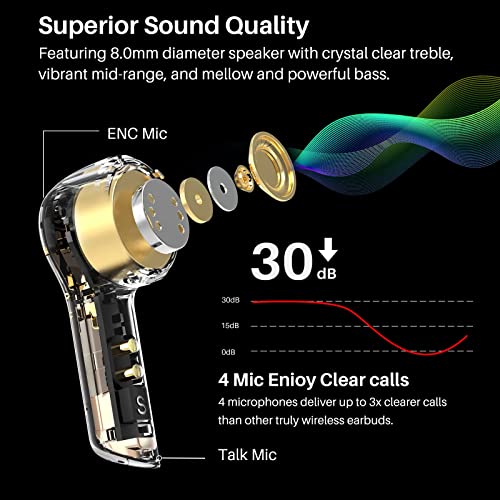 TOZO T9 True Wireless Earbuds ENC 4 Mic Call Noise Cancelling Bluetooth 5.0 Headphones & TOZO W1 Wireless Charger