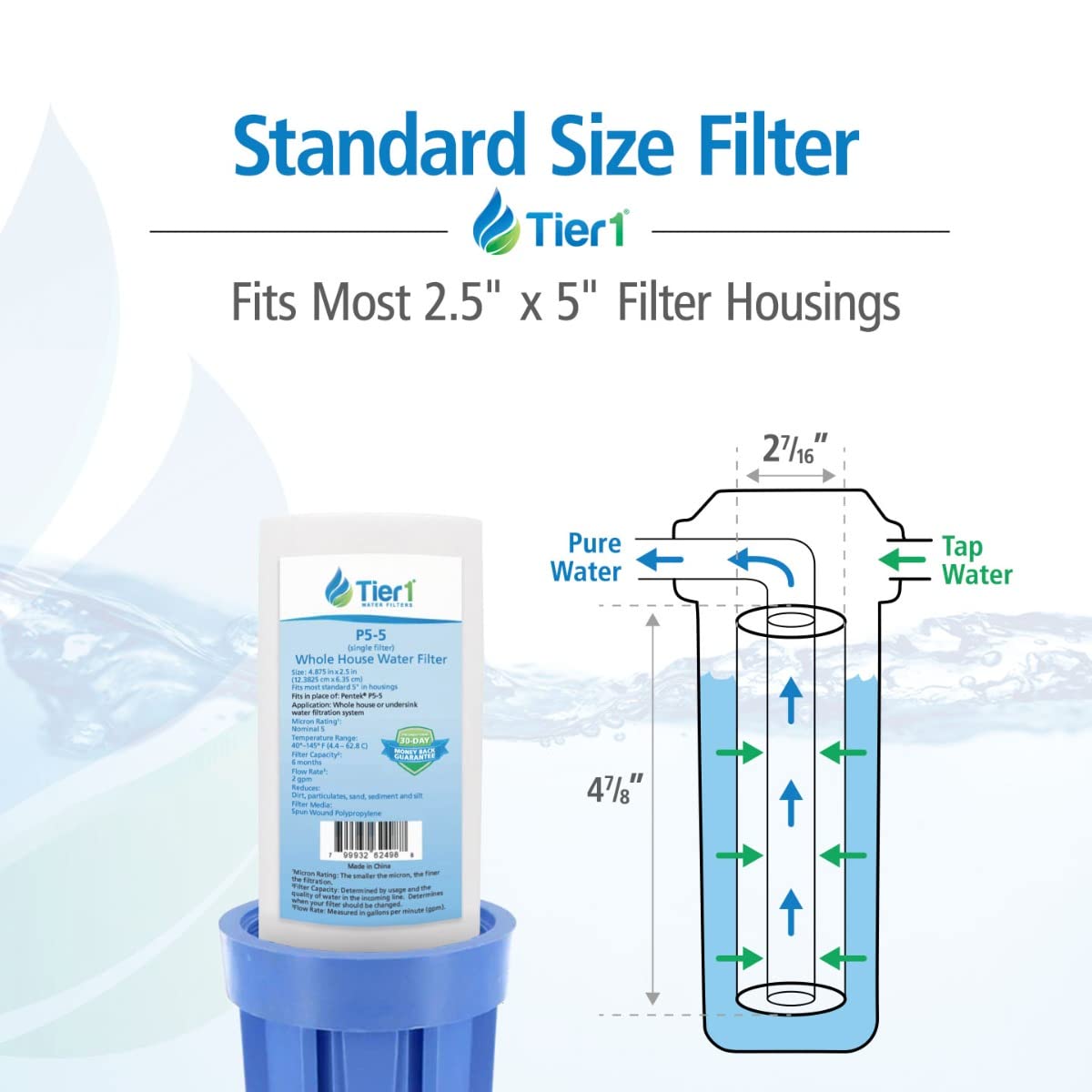 Tier1 5 Micron 5 Inch x 2.5 Inch | Spun Wound Polypropylene Under Sink Sediment Water Filter Replacement Cartridge | Compatible with Pentek P5-478, 155030-43, Home Water Filter