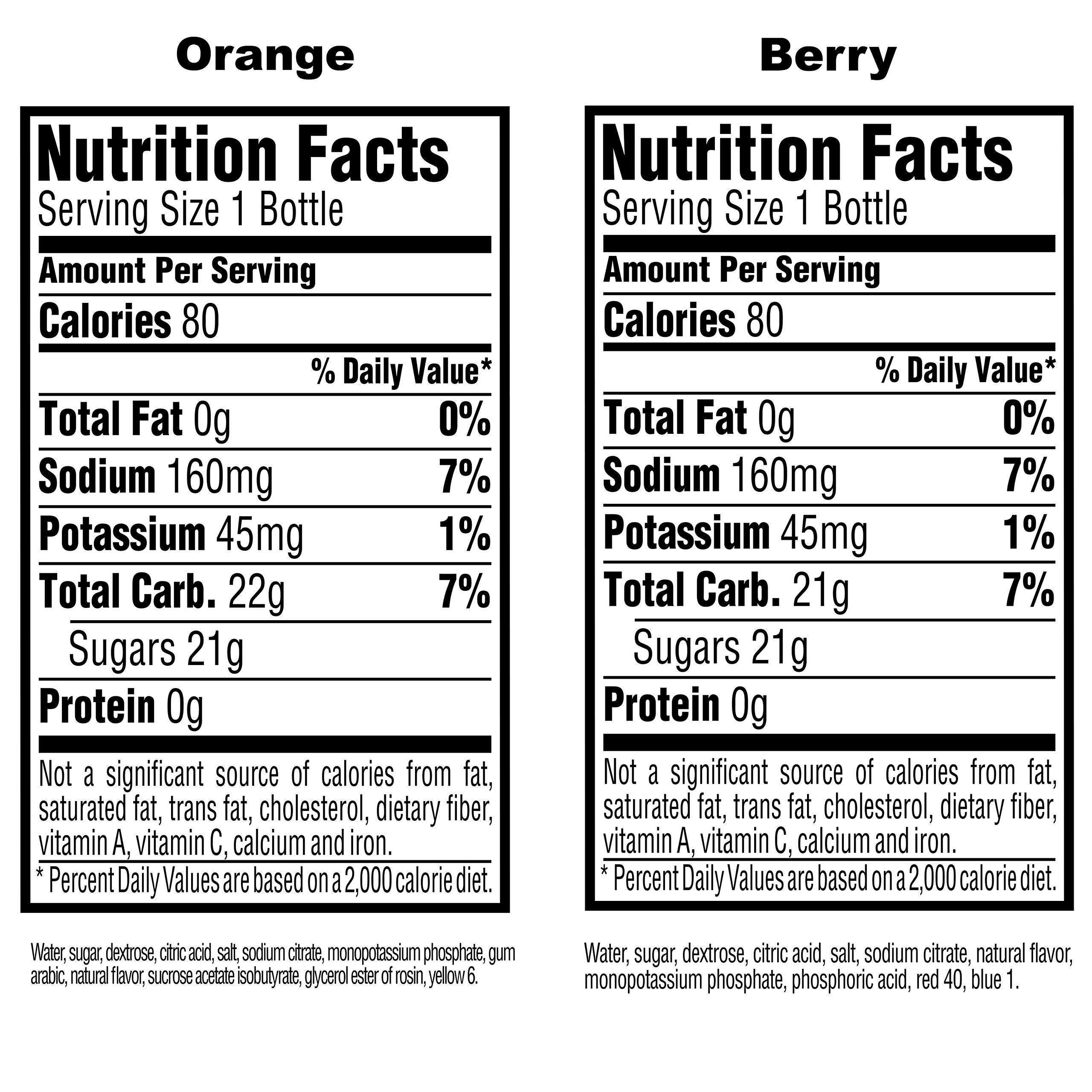 Gatorade Thirst Quencher, Orange and Berry Variety Pack, 12 Fl Oz (Pack of 24)