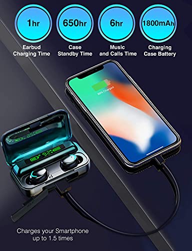 Acuvar Fully Wireless Bluetooth 5.0 Rechargeable IPX7 Waterproof Earbud Headphones with Microphone 100+ Hrs Playtime Case, Powerful Surround Stereo Bass and Passive Noise Cancelling (Black)
