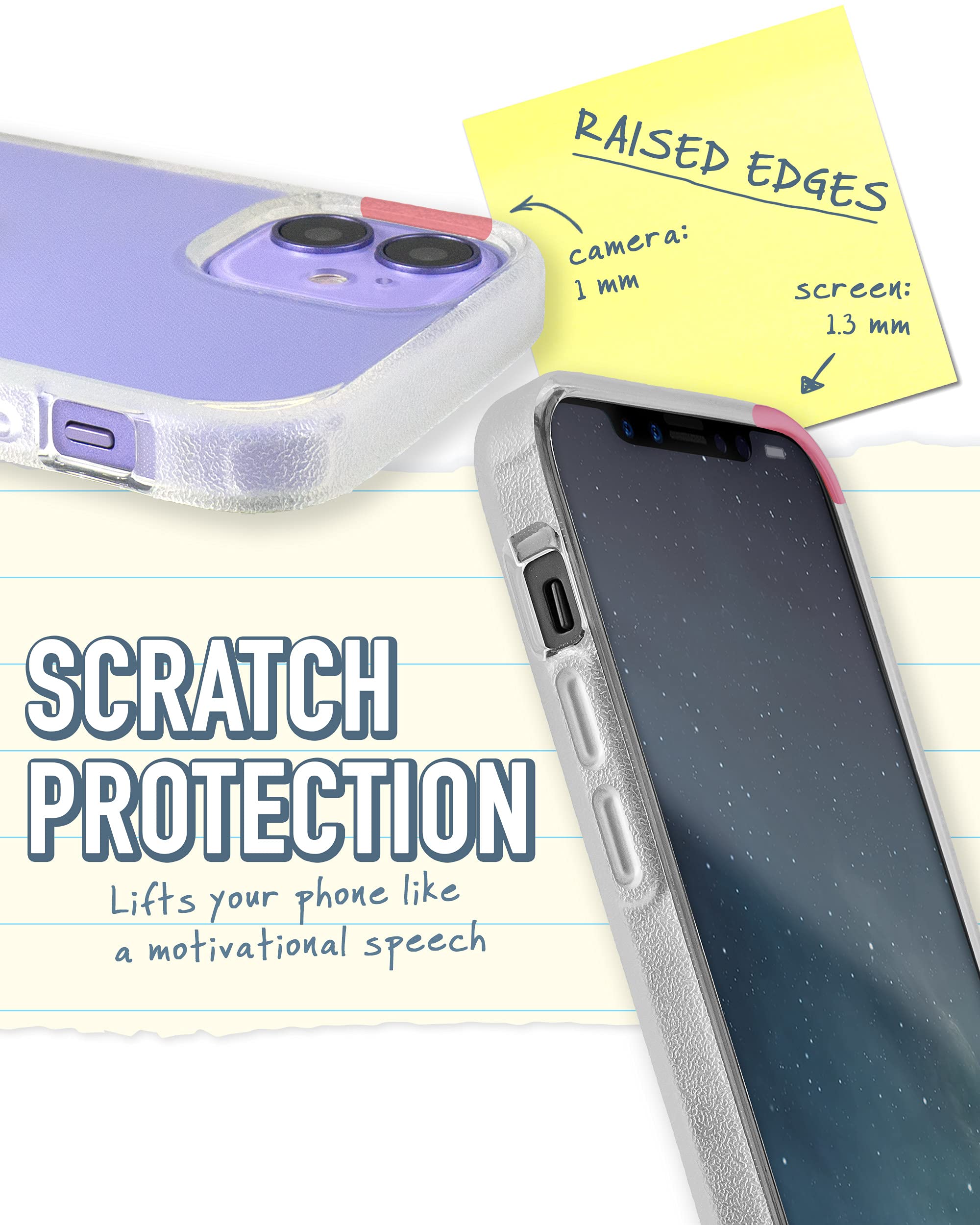 Smartish iPhone 12 Mini Slim Case - Gripmunk [Lightweight + Protective] Thin Cover (Silk) - Nothin' to Hide