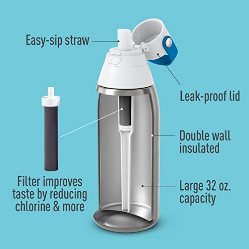 Brita Insulated Filtered Water Bottle with Straw, Reusable, Stainless Steel Metal, 32 Ounce