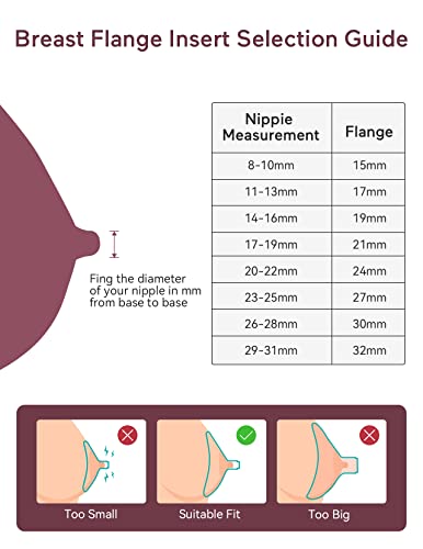 Momcozy Flange Insert 19mm Compatible with Momcozy S9 Pro/S12 Pro. Original S9 Pro/S12 Pro Breast Pump Replacement Accessories, 1PC (19mm)