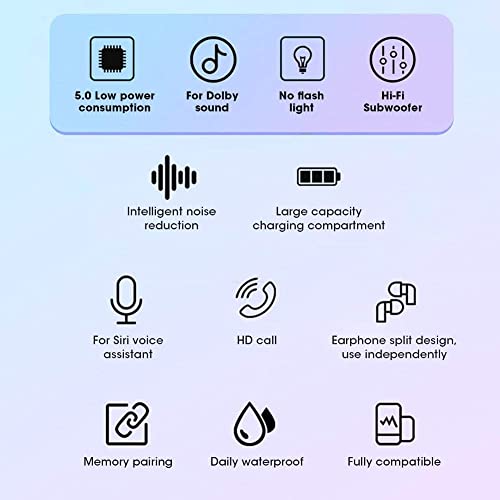 BD&M Wireless Bluetooth Earbuds, HiFi Digital LED Display Stereo Headphones, Waterproof Ear Buds, Hands-Free Calls for Sports, Home, Work, Running
