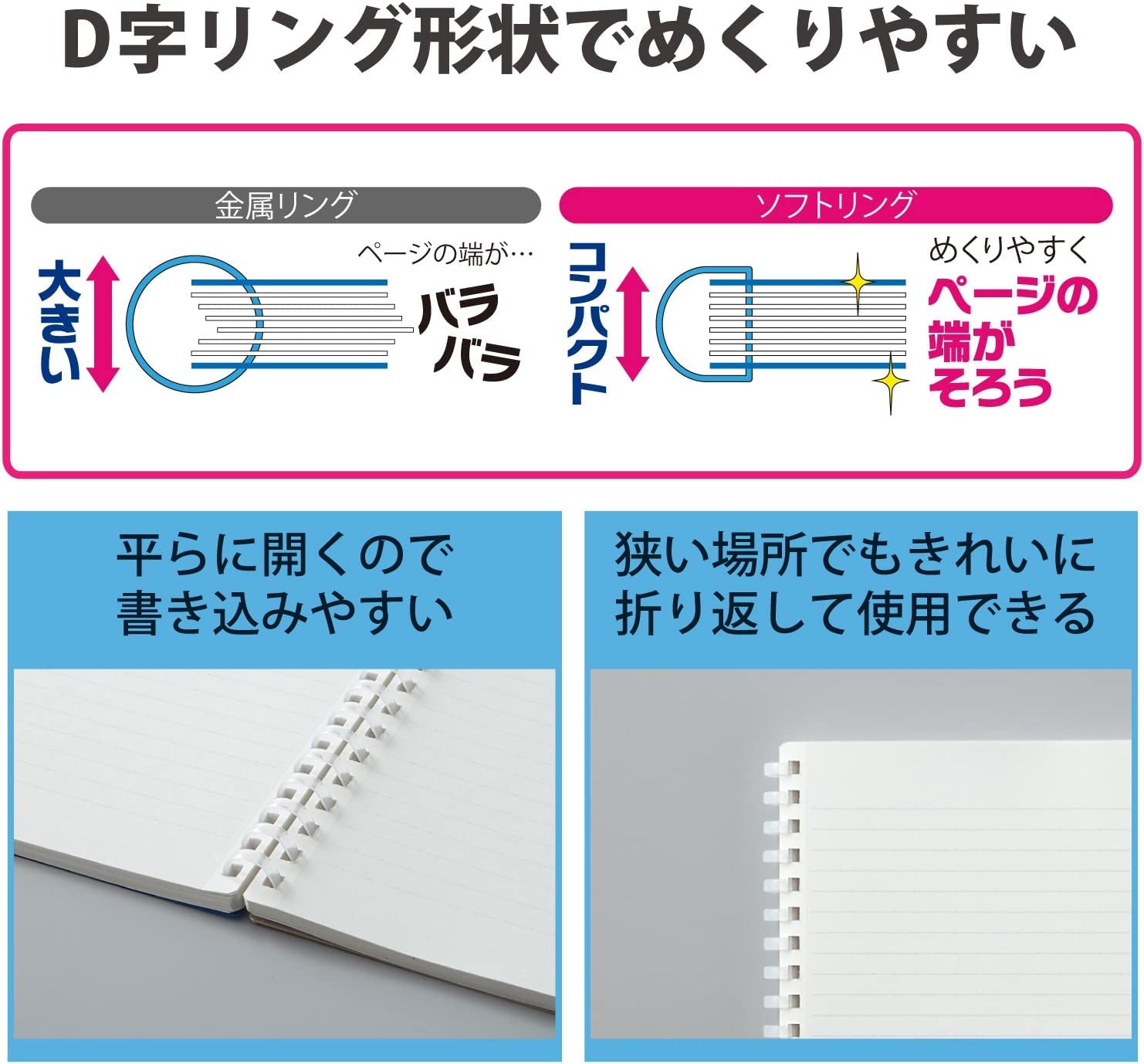Kokuyo D Shaped Soft Ring Notebook, 7mm Rule, 25 Lines, 80 Sheets, A5, Natural Style, Set of Black, Beige, Navy, Japan Import (SU-SV638A)