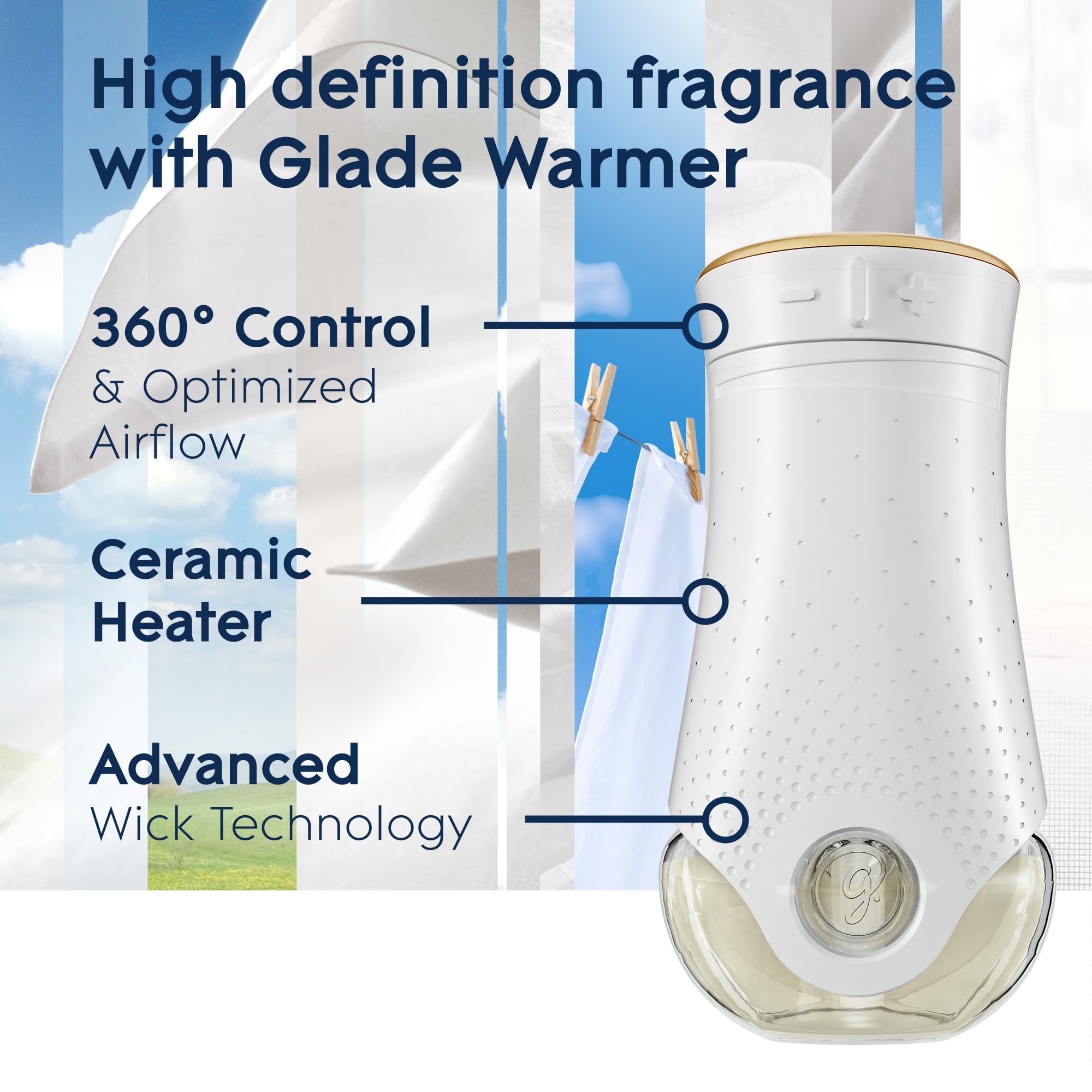 Glade PlugIns Refills Air Freshener Starter Kit, Scented and Essential Oils for Home and Bathroom, Clean Linen, 4.02 Fl Oz, 2 Warmers + 6 Refills