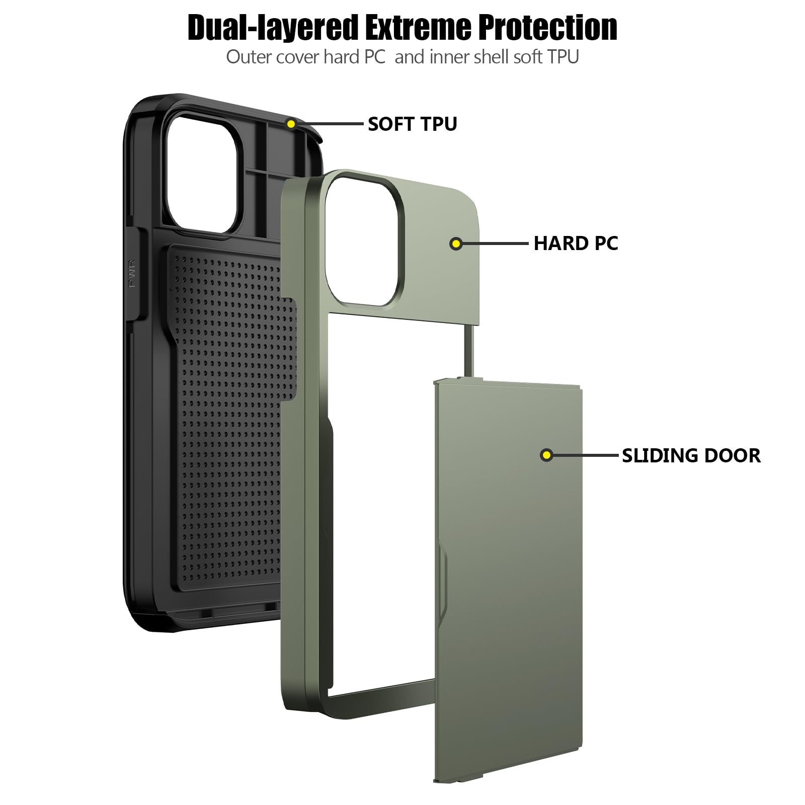 Nvollnoe for iPhone 12 Mini Case with Card Holder Heavy Duty Protective Dual Layer Shockproof Hidden Card Slot Slim Wallet Case for iPhone 12 Mini for Men&Women(Green)