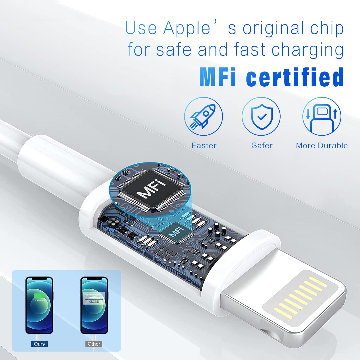 [Apple MFi Certified] Lightning Cable 5pack [3/3/6/6/10FT] Fast iPhone Charging Cord Compatible for iPhone 14/13 mini/13/12/11 Pro MAX/XR/XS/8/7/Plus/6S/SE/iPad