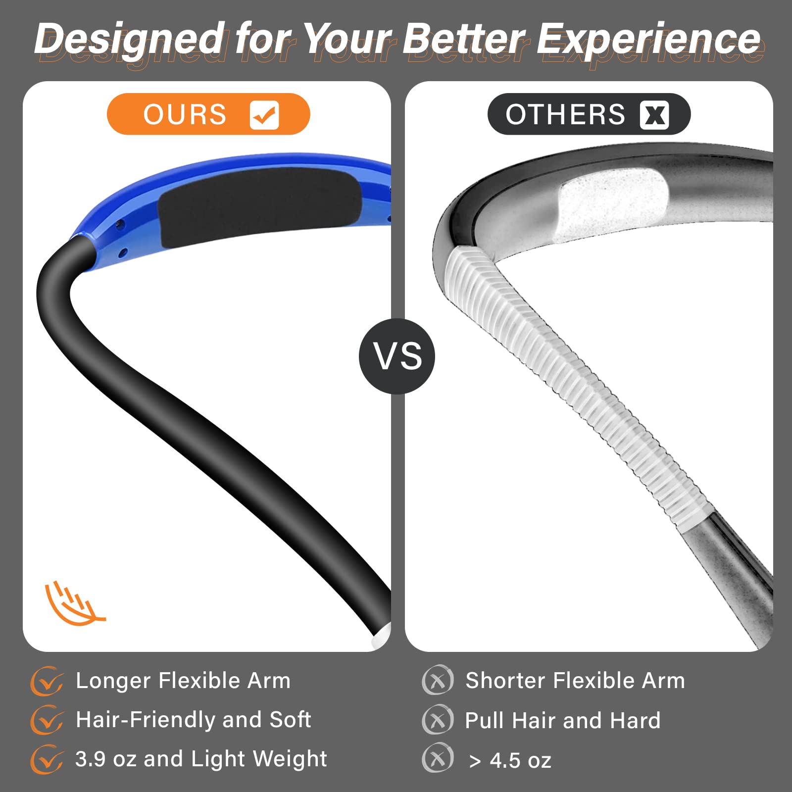 Vekkia Rechargeable LED Neck Reading Light, Book Lights for Reading in Bed, 3 Brightness Levels, Flexible Soft Silicone Arms Comfortable Wear, Long Lasting. Perfect for Readers, Craft & Knitting