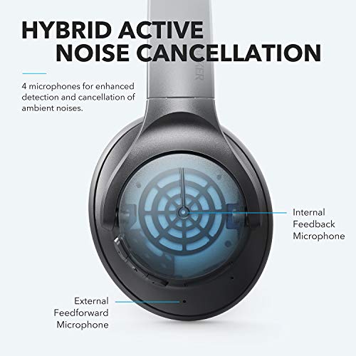 Soundcore by Anker Life A1 True Wireless Earbuds with Life Q20 Active Noise Cancelling Headphones, Powerful Customized Sound, 35H Playtime, IPX7 Waterproof,Wireless Charging