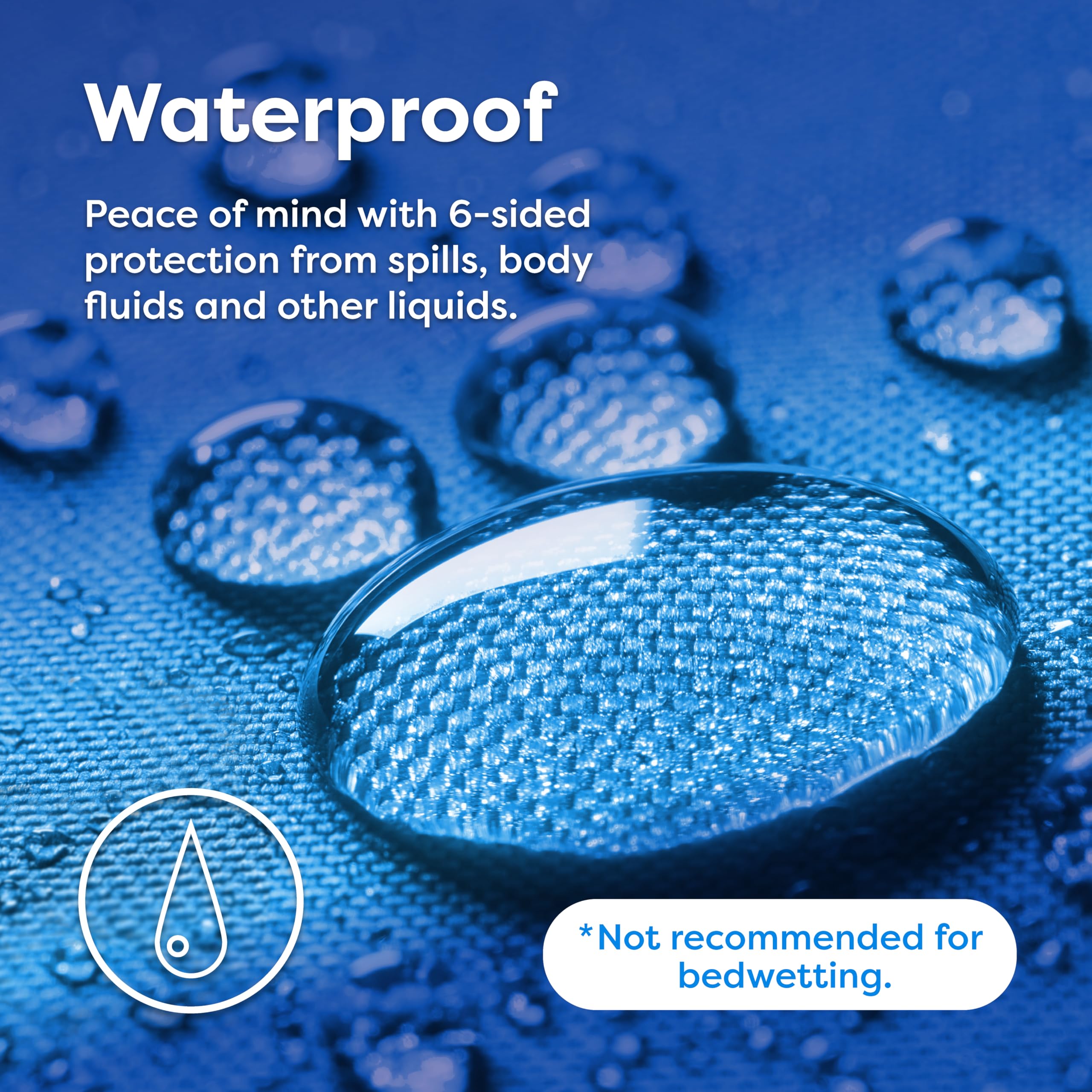 HOSPITOLOGY PRODUCTS Mattress Encasement - Zippered Bed Bug Dust Mite Proof Hypoallergenic - Sleep Defense System - Twin - Waterproof - Stretchable - Ultra Low Profile 6" Depth - 38" W x 75" L