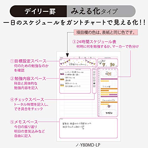 Kokuyo Campus Study Planner Notebook, Daily Ruled, A5, Light Pink, for 63 Days, Japan Import (NO-Y82MD-LP)