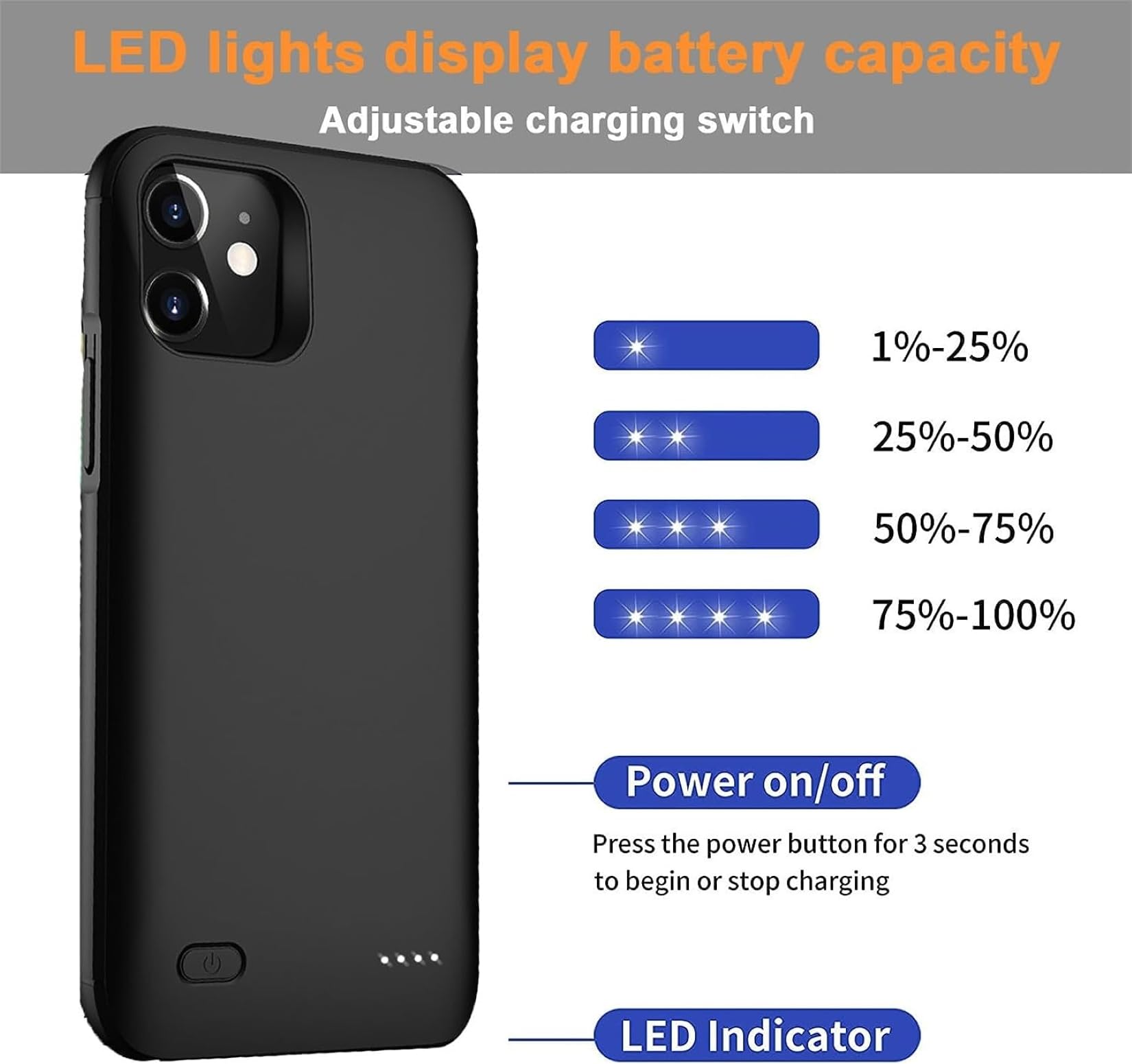 iCatchy Battery Case iPhone 12 Mini(5.4 inch), Large Capacity 8200mAh Ultra-Thin Portable 2-in-1 Charging and Protection Battery case,Compatible with iPhone 12 Mini Extended Battery Charger case