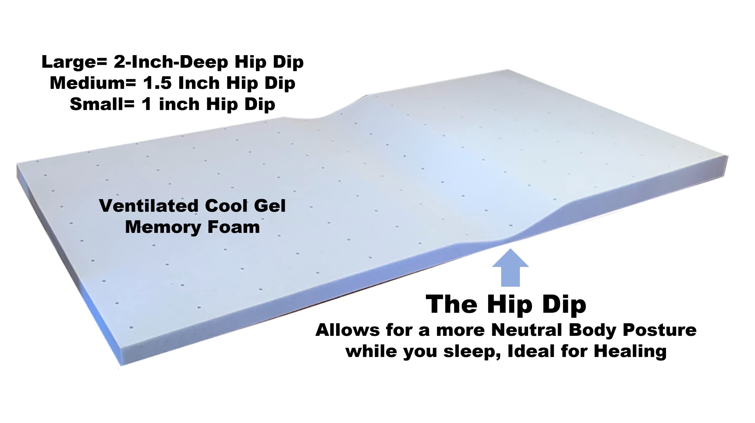 Revotop Mattress Topper for Back Pain (Small)