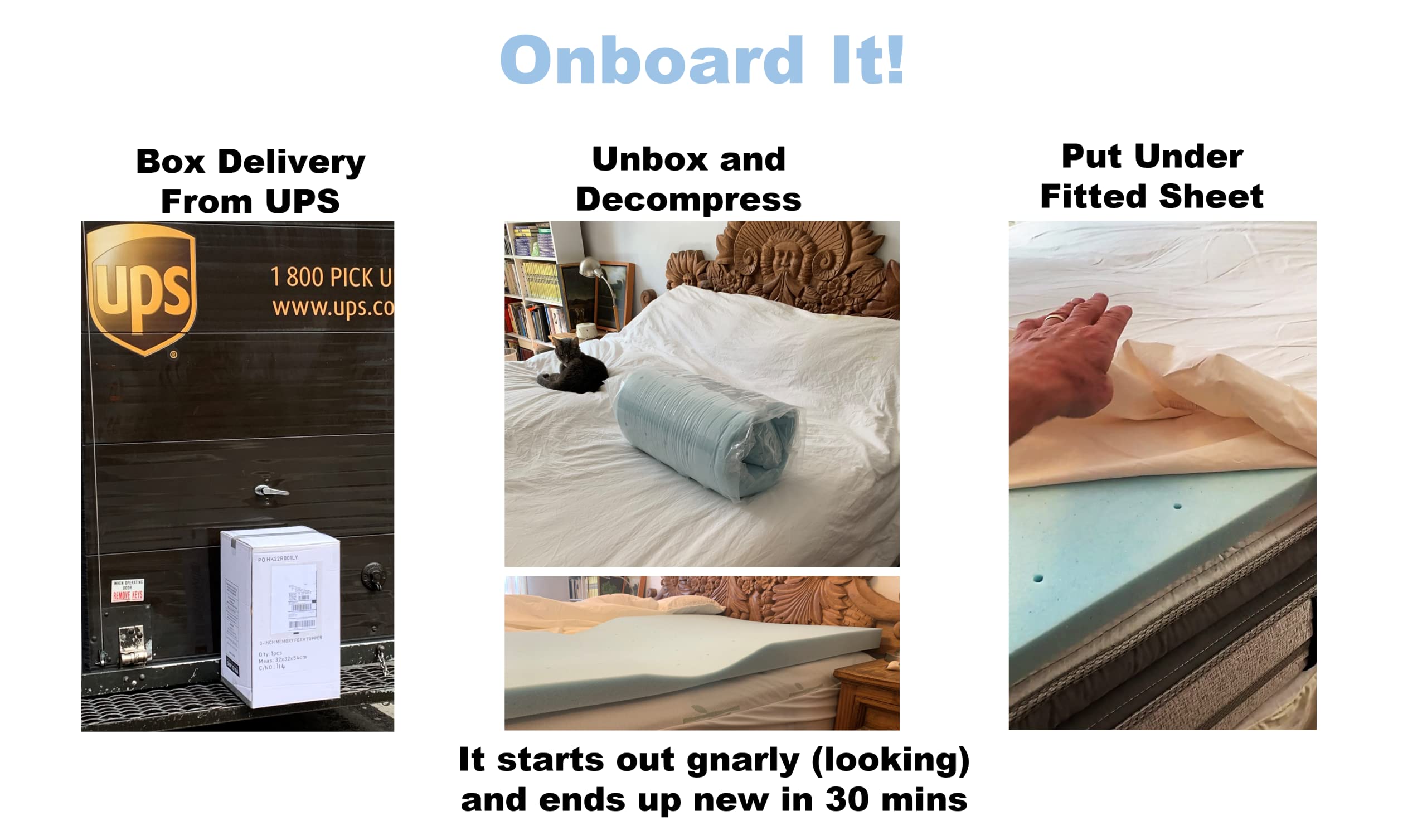 Revotop Mattress Topper for Back Pain (Small)