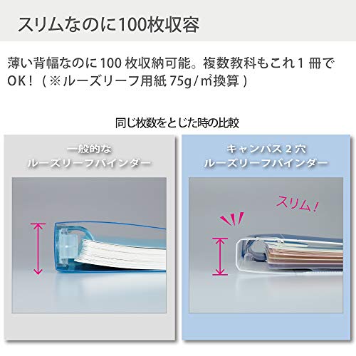 Kokuyo Campus 2-Ring Loose Leaf Binder, A4, 2 Holes, Up to 100 Sheets, Yellow, Japan Import (RU-PP158Y)