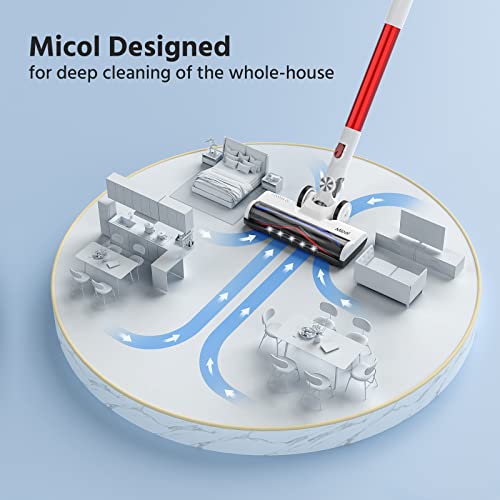 Micol Cordless Vacuum Cleaner, Lightweight Stick Vacuum with 2 Modes Powerful Suction, Max 38mins Runtime, Detachable Battery, 6 in 1 Household Vacuum Cleaner for Home Hard Floor Carpet Pet Hair Car