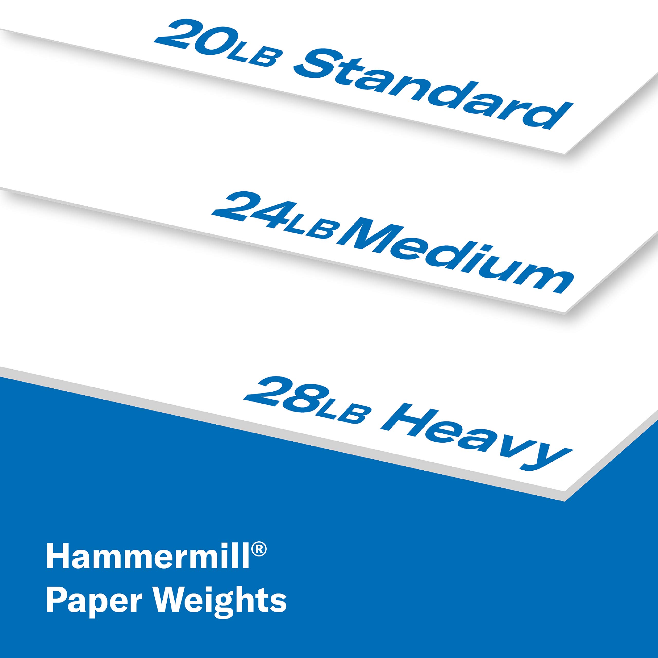 Hammermill Printer Paper, Great White 30% Recycled Paper, 8.5 x 11 - 5 Ream (2,500 Sheets) - 92 Bright, Made in the USA