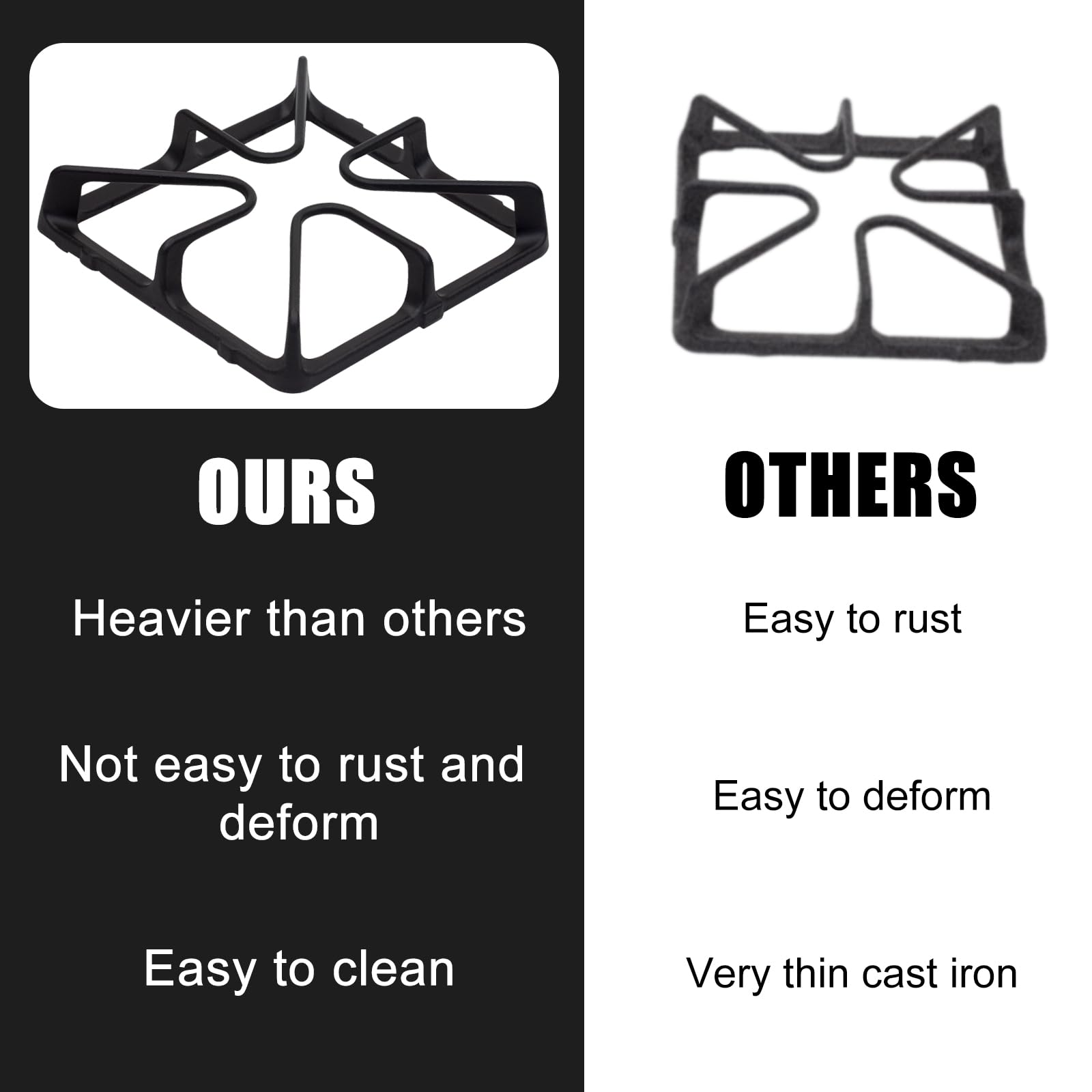 WB31K10034 Burner Grates for Gas Stoves Compatible with GE Gas Stove Range for General Electric Gas Stove Top Surface Grate Cast Iron Rack-4Pack