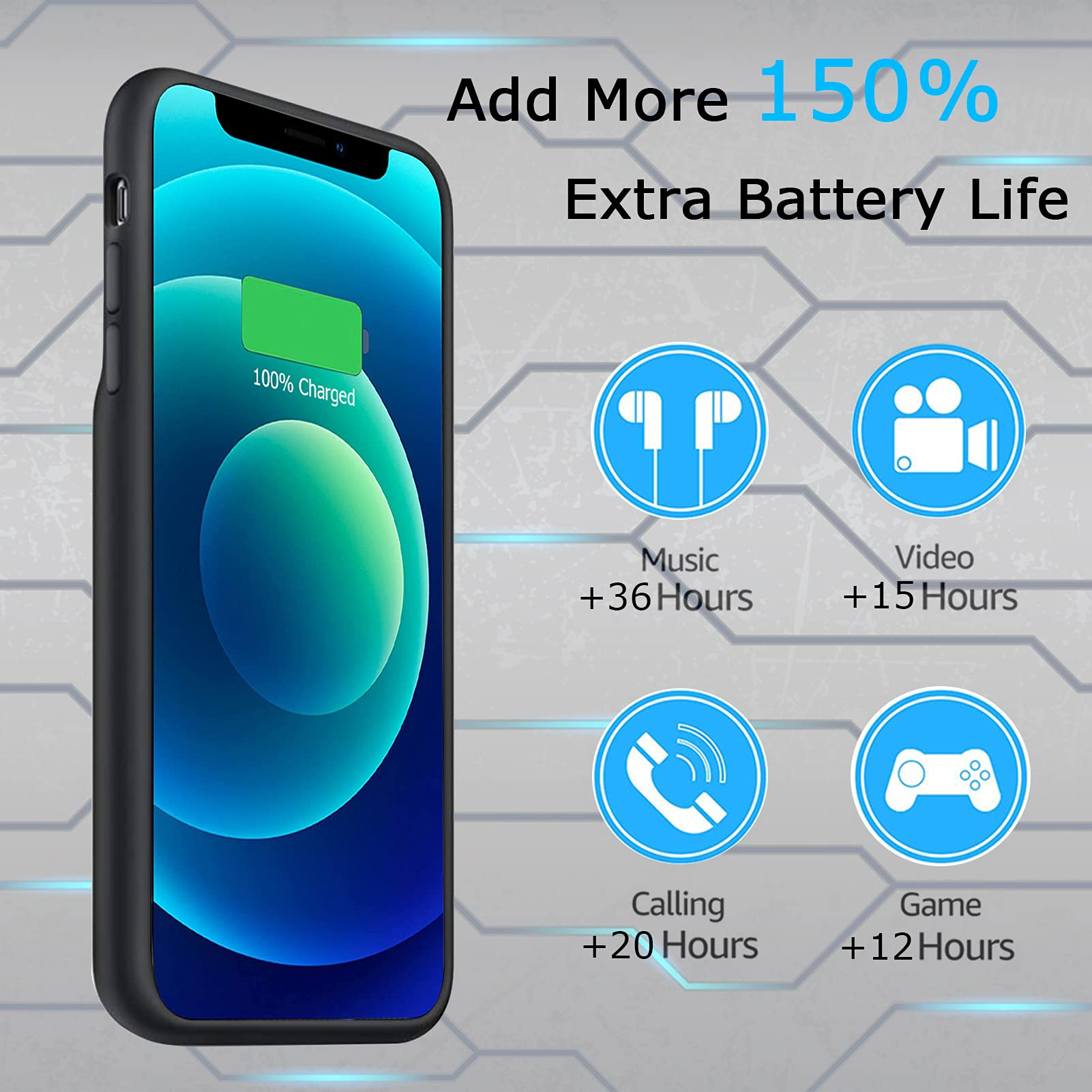 KCKEM Battery Case for iPhone 12 Mini, 6500mAh Ultra-Slim Portable Rechargeable Extended Battery Pack Charging Case, Compatible with iPhone 12 Mini (5.4 inch), Heavy Duty Protection, Black