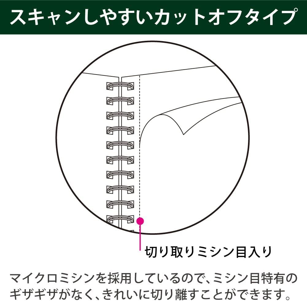 KOKUYO Campus Twin Ring Notebook, Business Type, Dot B 6mm Ruled, Semi-B5, 50 Sheets, 37 Lines, Navy Cover, Japan Import (SU-T113BT-DB)