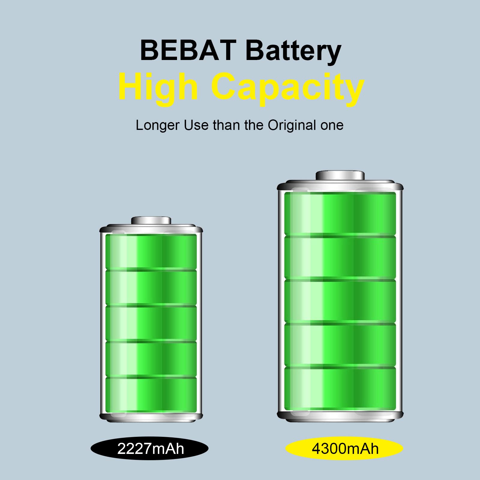 BEBAT Replacement for iPhone 12 Mini Battery, 4300mAh High Capacity Li-ion Polymer Replacement Battery for Model A2399 A2400 A2398 A2176 with Professional Repair Tool Kits