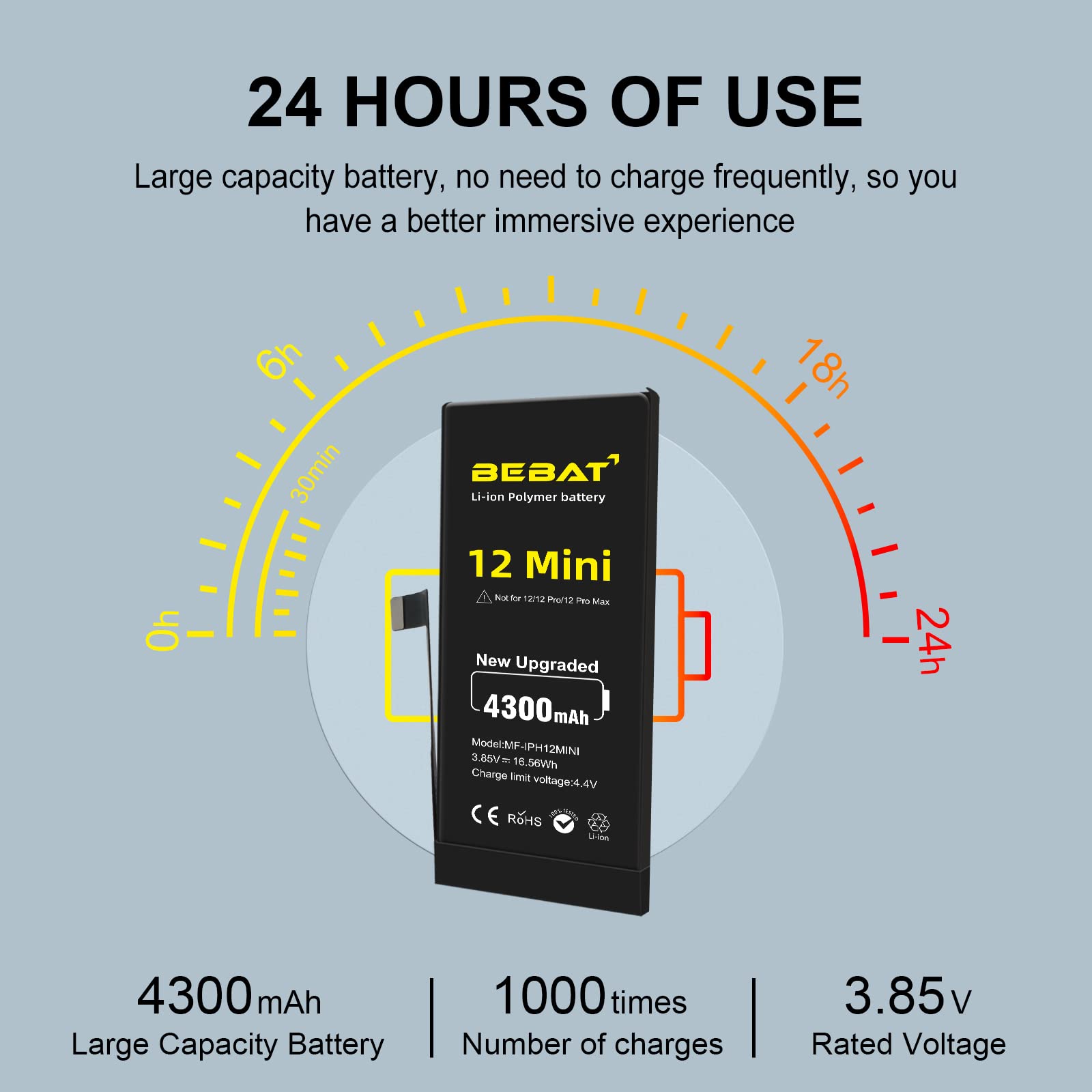 BEBAT Replacement for iPhone 12 Mini Battery, 4300mAh High Capacity Li-ion Polymer Replacement Battery for Model A2399 A2400 A2398 A2176 with Professional Repair Tool Kits