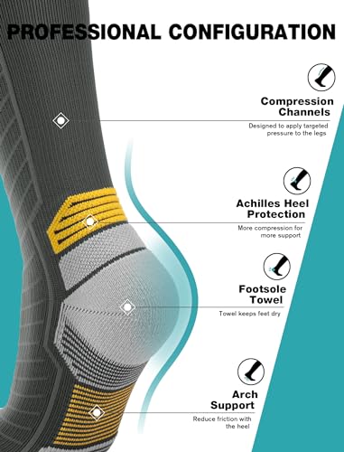 SONORAN 6 Pairs Compression Socks for Men & Women 20-30 mmHg Graduated Compression Socks Knee High Best Support for Running, Travel, Athletic L/XL(Gray Yellow)