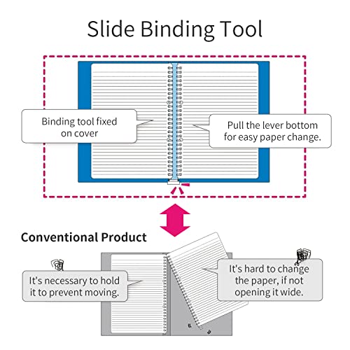 Kokuyo Campus Slide Binder with 5 Tab Dividers, Middle Type, B5, 26 Holes, Up to 100 Sheets, Light Blue, Plus 200 Sheets of Loose-Leaf Paper, Japan Import (RU-P333NLB & NO-S836BT)