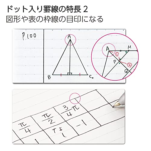 KOKUYO Composition Notebooks, 5 Pack Campus Semi-B5 Comp Book with Dot B 6mm Ruled, 30 Sheets, School Lined Notebook in Baked Colors, Journal Notebook for Women Work Study Note Taking (NO-3CBTN-L35X5)