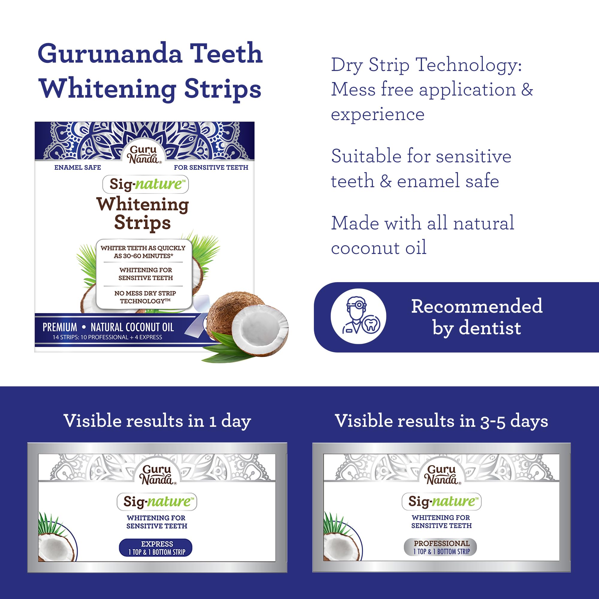 GuruNanda Teeth Whitening Razzle Dazzle Kit - Includes 14 Whitening Strips, 4 Pk Whitening Toothbrush, 150 ct Floss Picks & 1 Dual Barrel Mouthwash - Enamel Safe Dental Kit for Sensitive Teeth & Gums