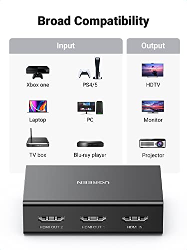 UGREEN HDMI Splitter 1 in 2 Out 4K@60Hz HDMI 2.0 Splitter with 1.7FT HDMI Cable Support HDCP 2.2 3D HDR EDID 1 to 2 Way HDMI Adapter Only Mirror Screen Compatible with TV Monitor Projector PS5 Switch