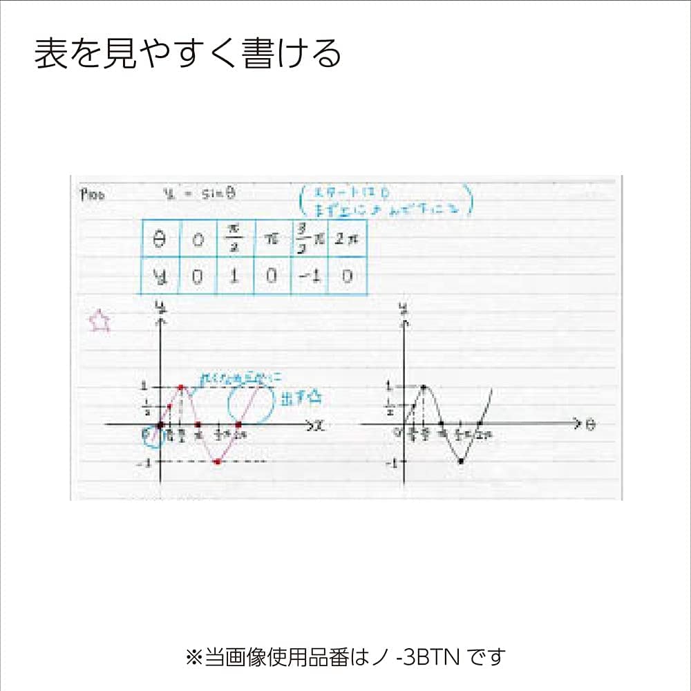 Kokuyo Campus Loose Leaf Paper for Binders, Sarasara Smooth Writing, B5, A 7mm Dotted Ruled, 26 Holes, 31 Lines, 100 Sheets, pH Neutral, Bleed Resistant, 75gsm, Pack of 2, Japan Import (NO-836ATN)